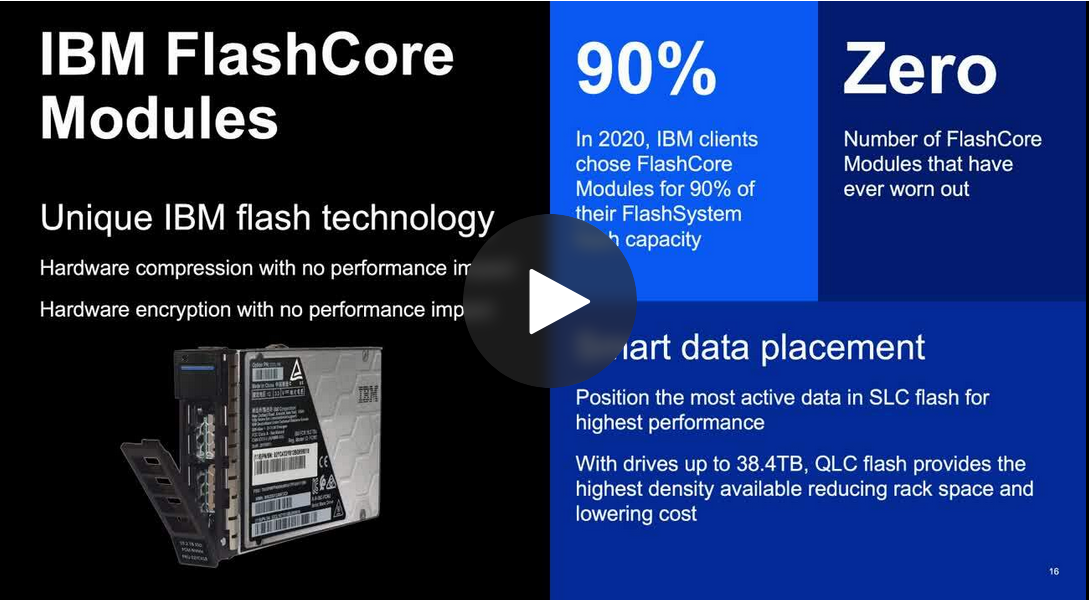 IBM Storage IBM Storage